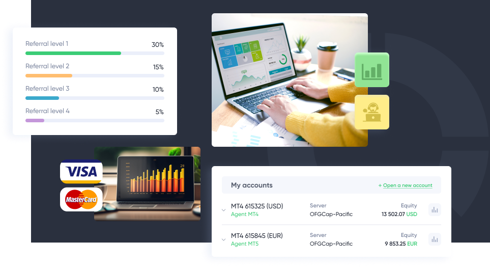 Home - Esperio Affiliate Program