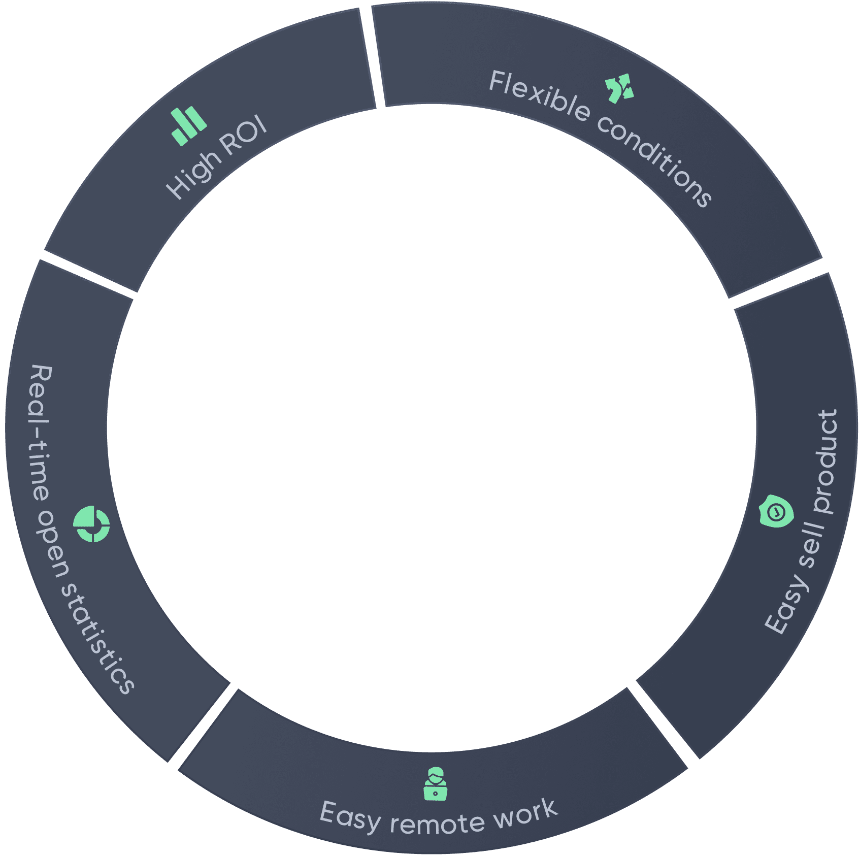 Home - Esperio Affiliate Program